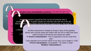 Metafiction in Coetzee's Foe | PPTX