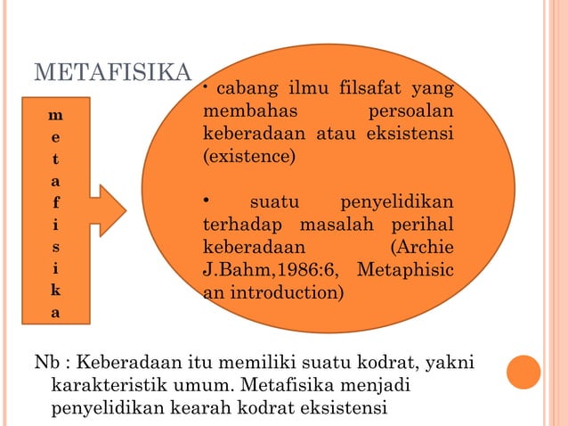Metafisika | PPT