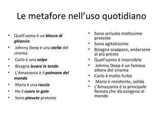Metafora | PPT