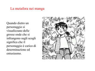 Metafora | PPTX
