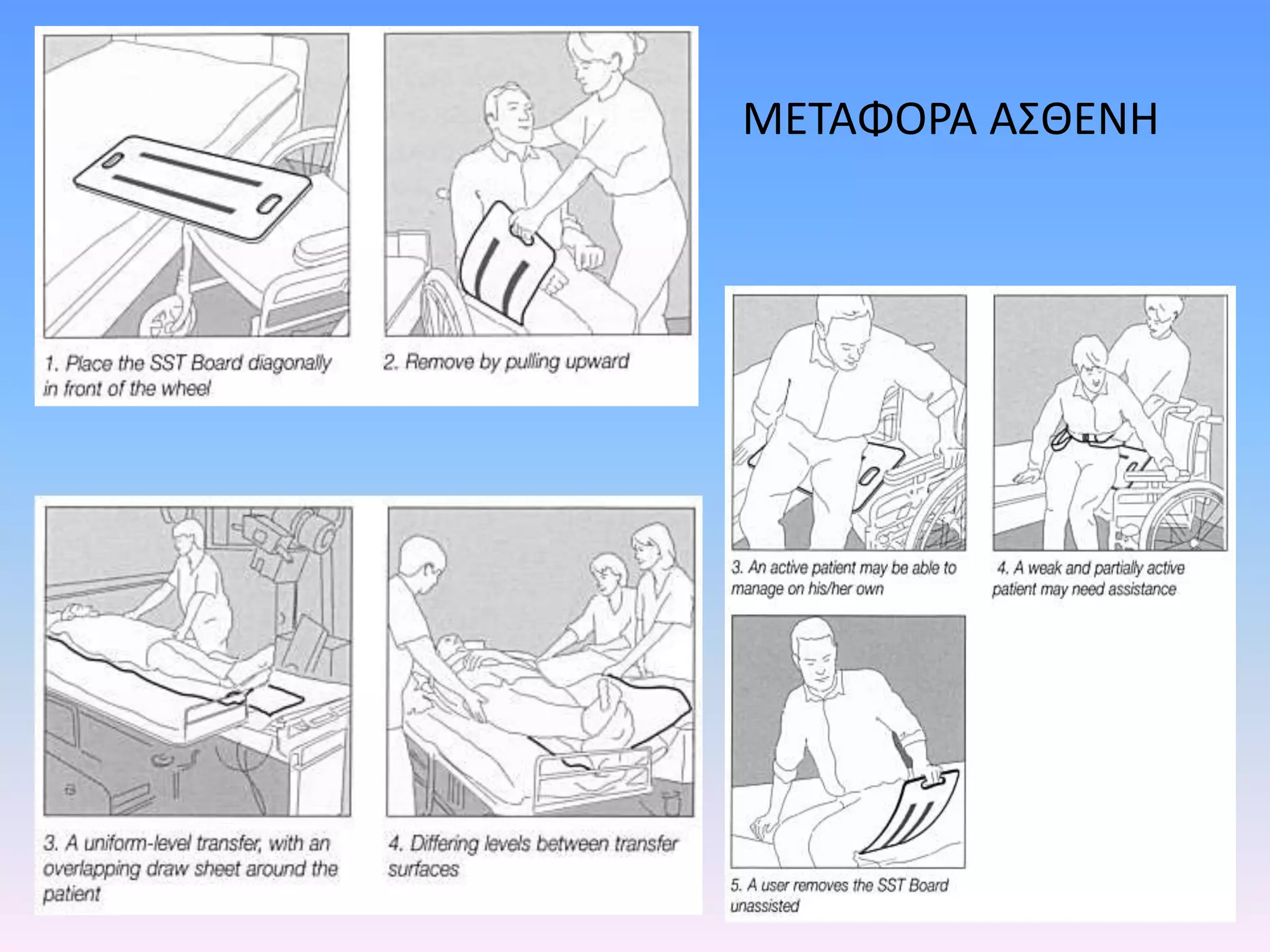 Ειδικές θέσεις ασθενών - μεταφορά ασθενών | PPTX