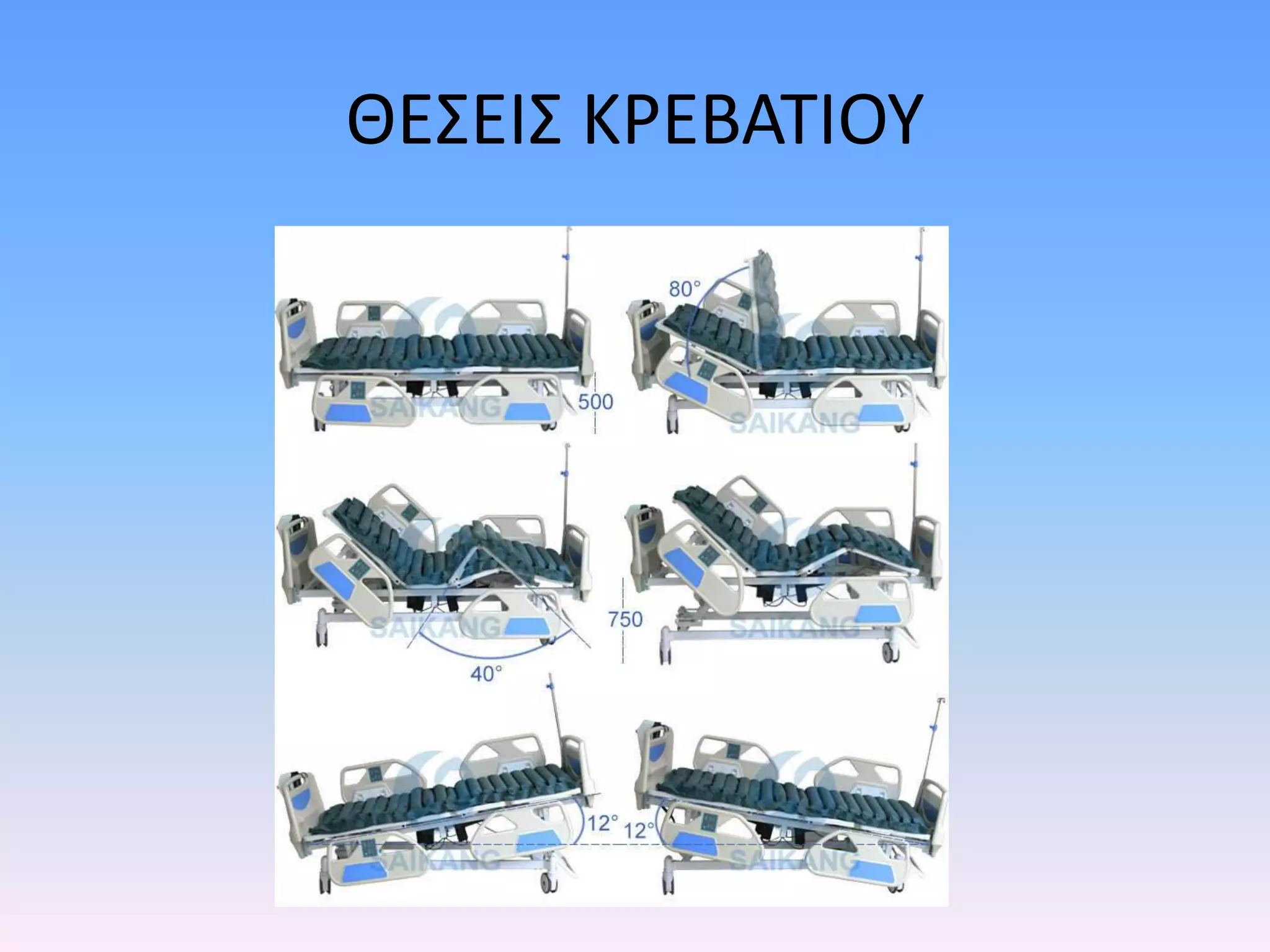 Ειδικές θέσεις ασθενών - μεταφορά ασθενών | PPTX