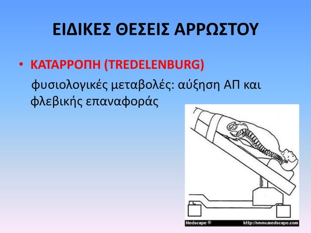 Ειδικές θέσεις ασθενών - μεταφορά ασθενών | PPTX