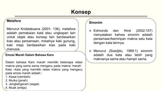METAFORA MARAH DAN SINONIMNYA dalam bahasa karo.pptx