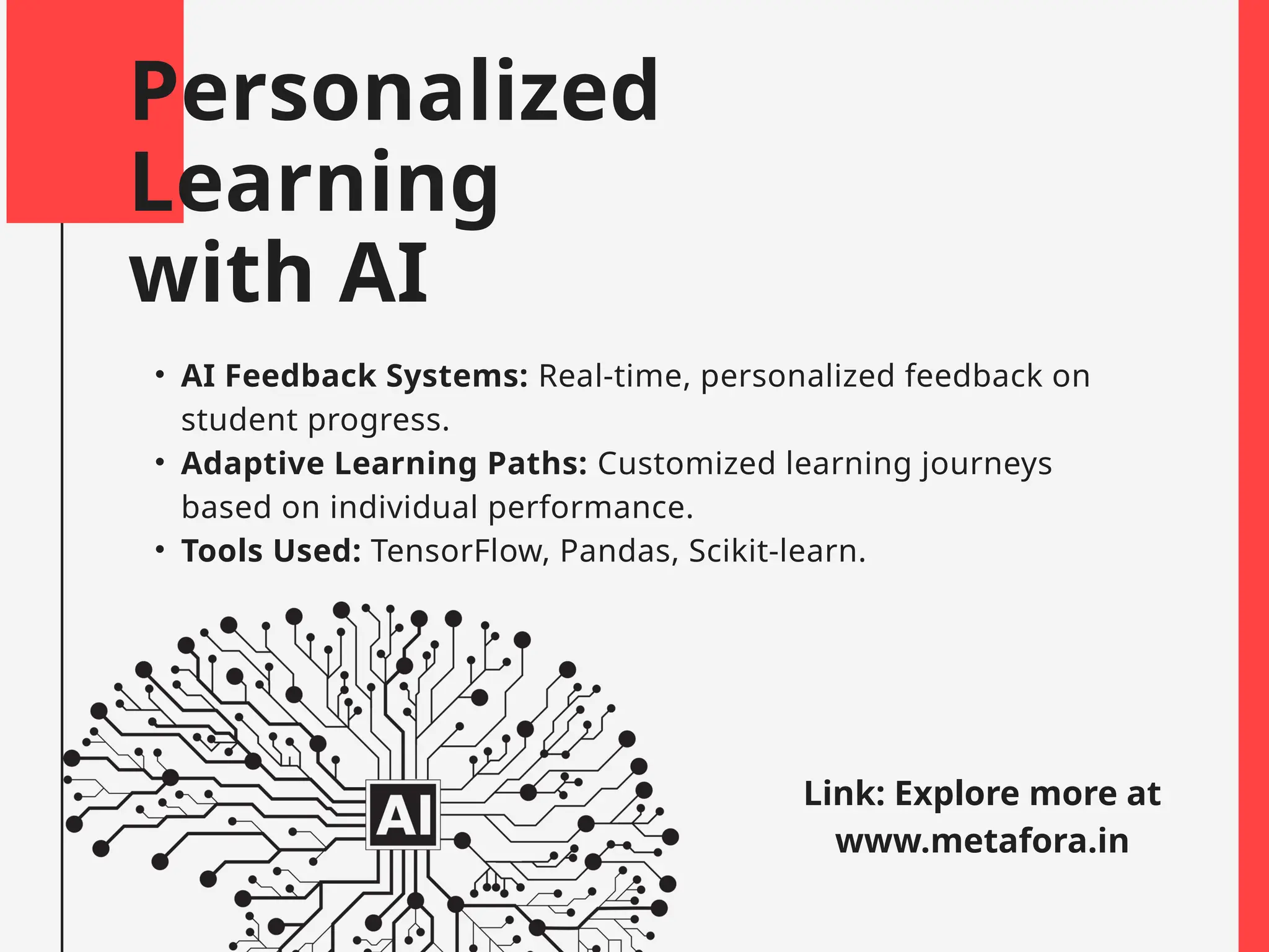 AI-Powered Education: Metafora’s Innovative Approach | PPT