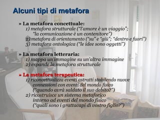 La metafora nella vita quotidiana e in terapia | PDF