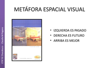 Metafora visual | PPT
