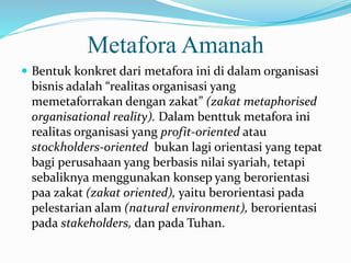 Metafora zakat dan syarri ah entrerprise theory untuk akuntansi | PPTX
