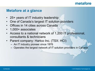 Metafore Corporate Overview Ss | PPT
