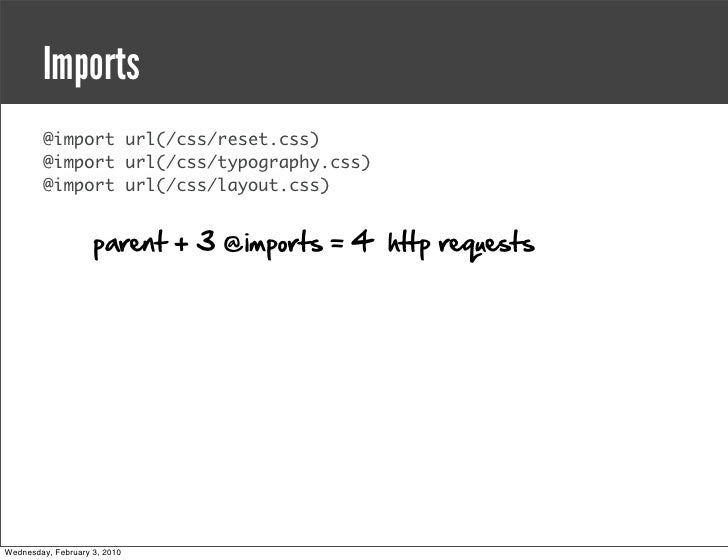 Imports @import url(/css/reset.css) @import url(/css/typography.css)