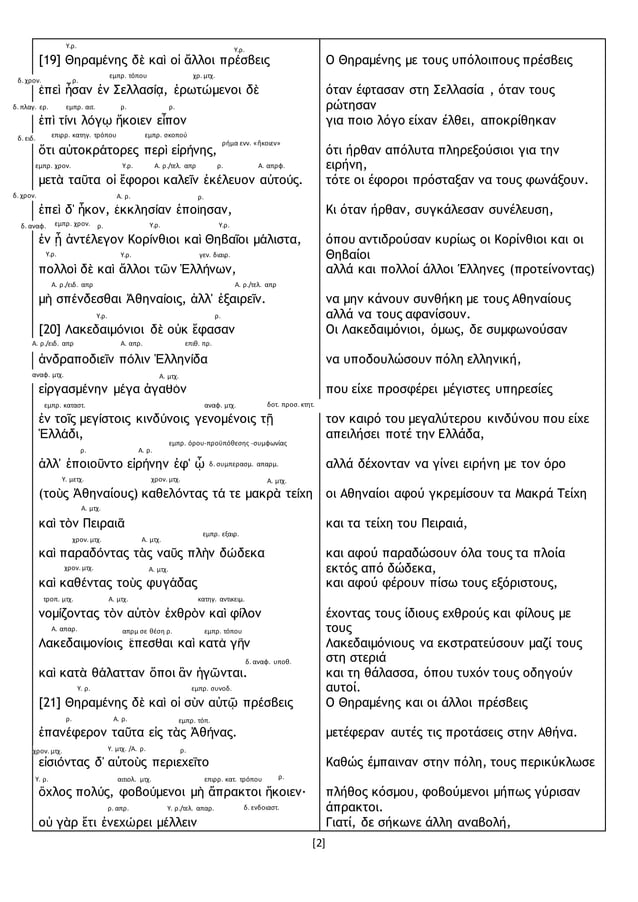 Metafrasi syntaxi xenofon 2.2.16-23 | PDF