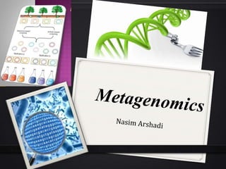 Metagenomic | PPTX