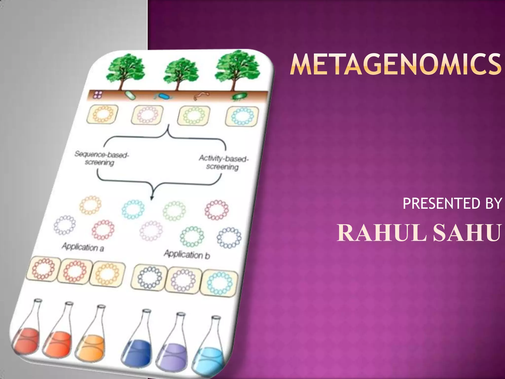Metagenomics | PPTX