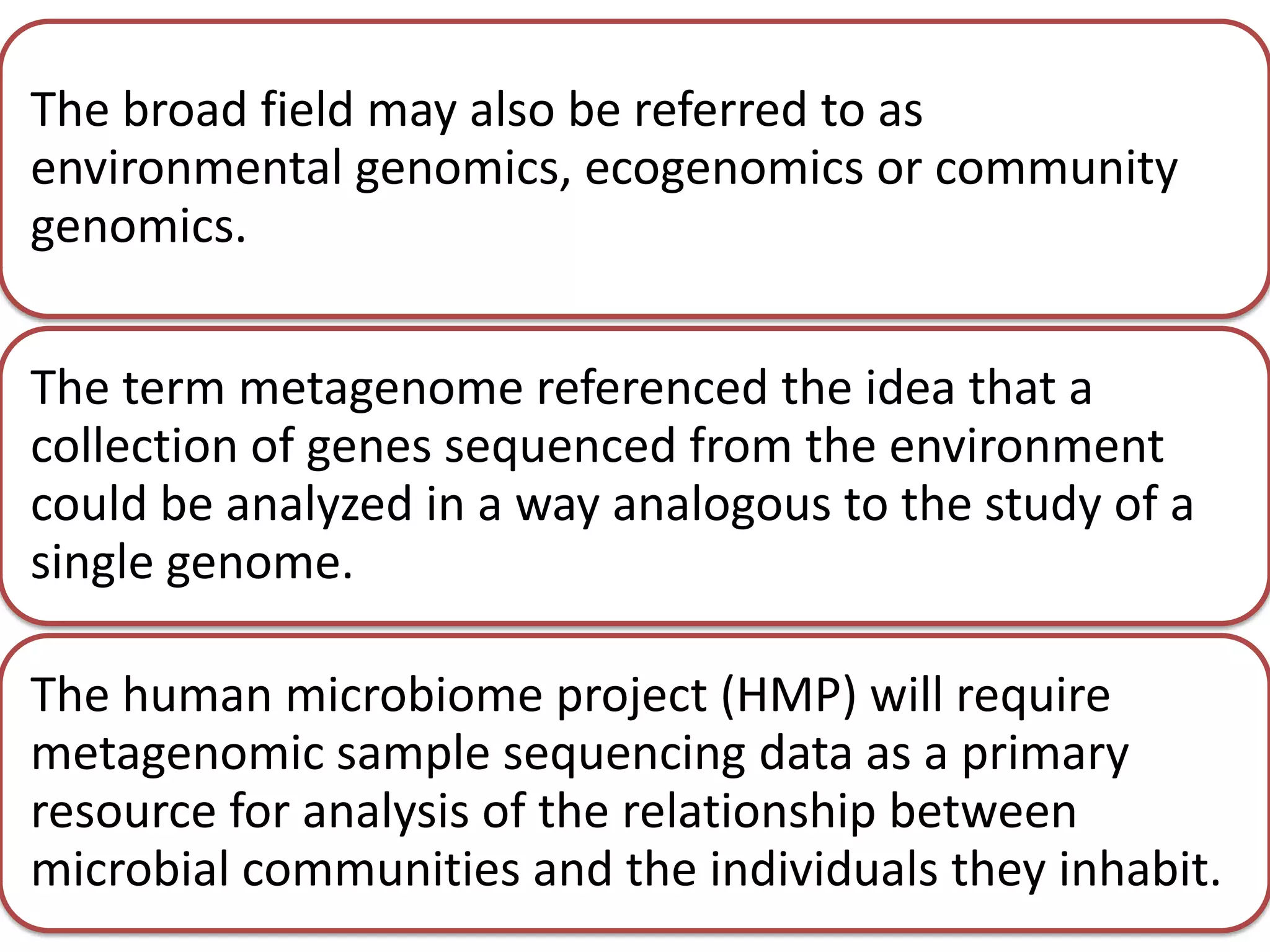 Metagenomics | PPTX