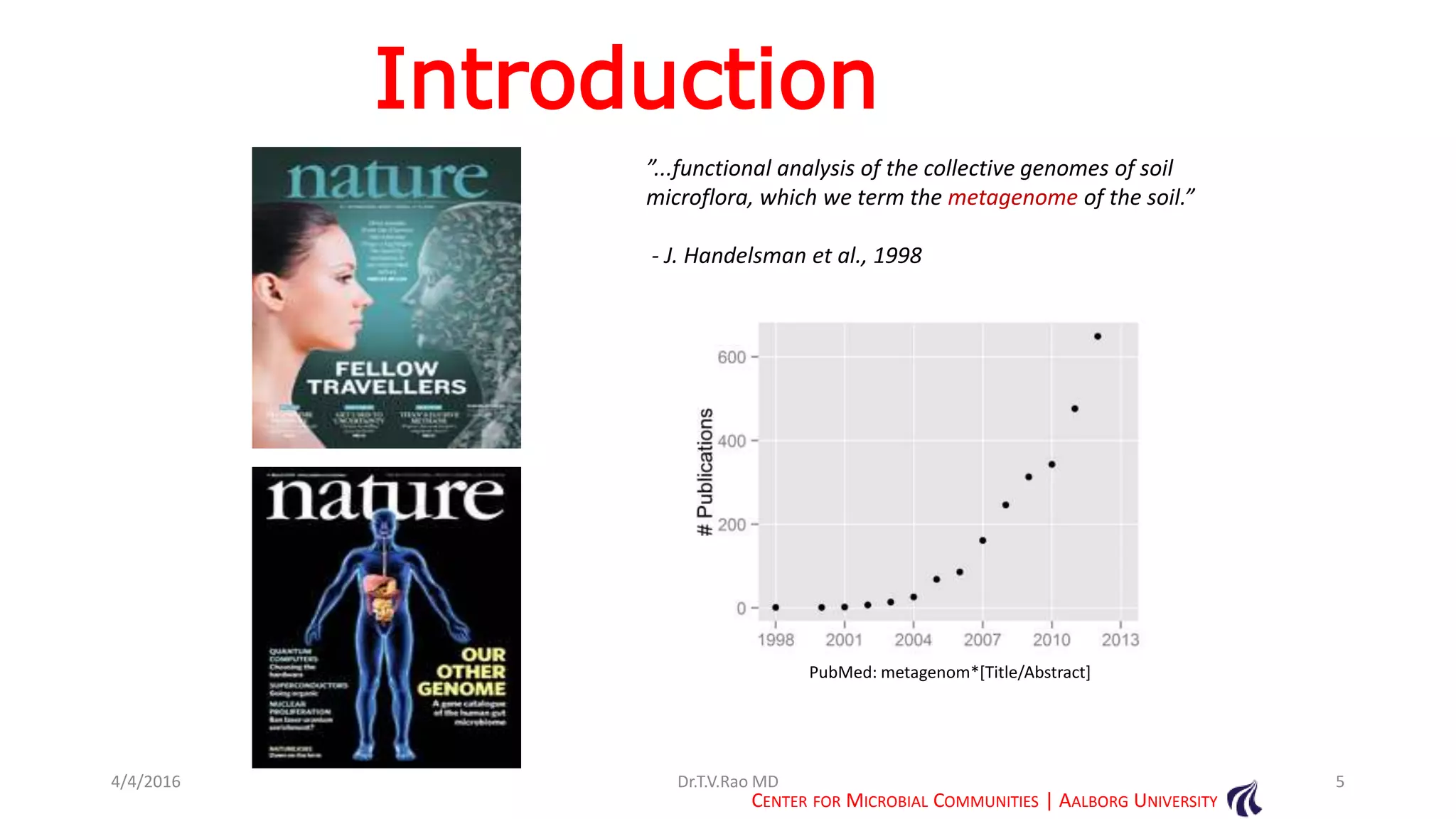 Metagenomics newer approach in understanding Microbes | PPTX