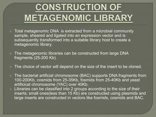 Metagenomics by microbiology dept. panjab university2018copy | PPT