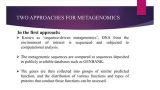 metagenomicsanditsapplications-161222180924.pdf