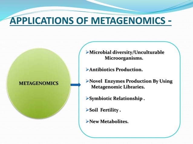 Metagenomics sk presentation 17.10.2017 | PPTX | Biological Sciences | Science