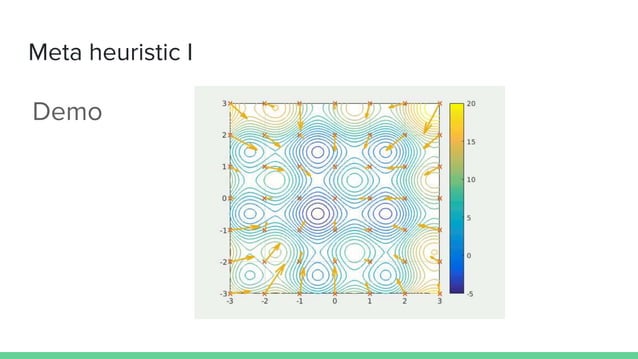Metaheuristics for software testing | PPT