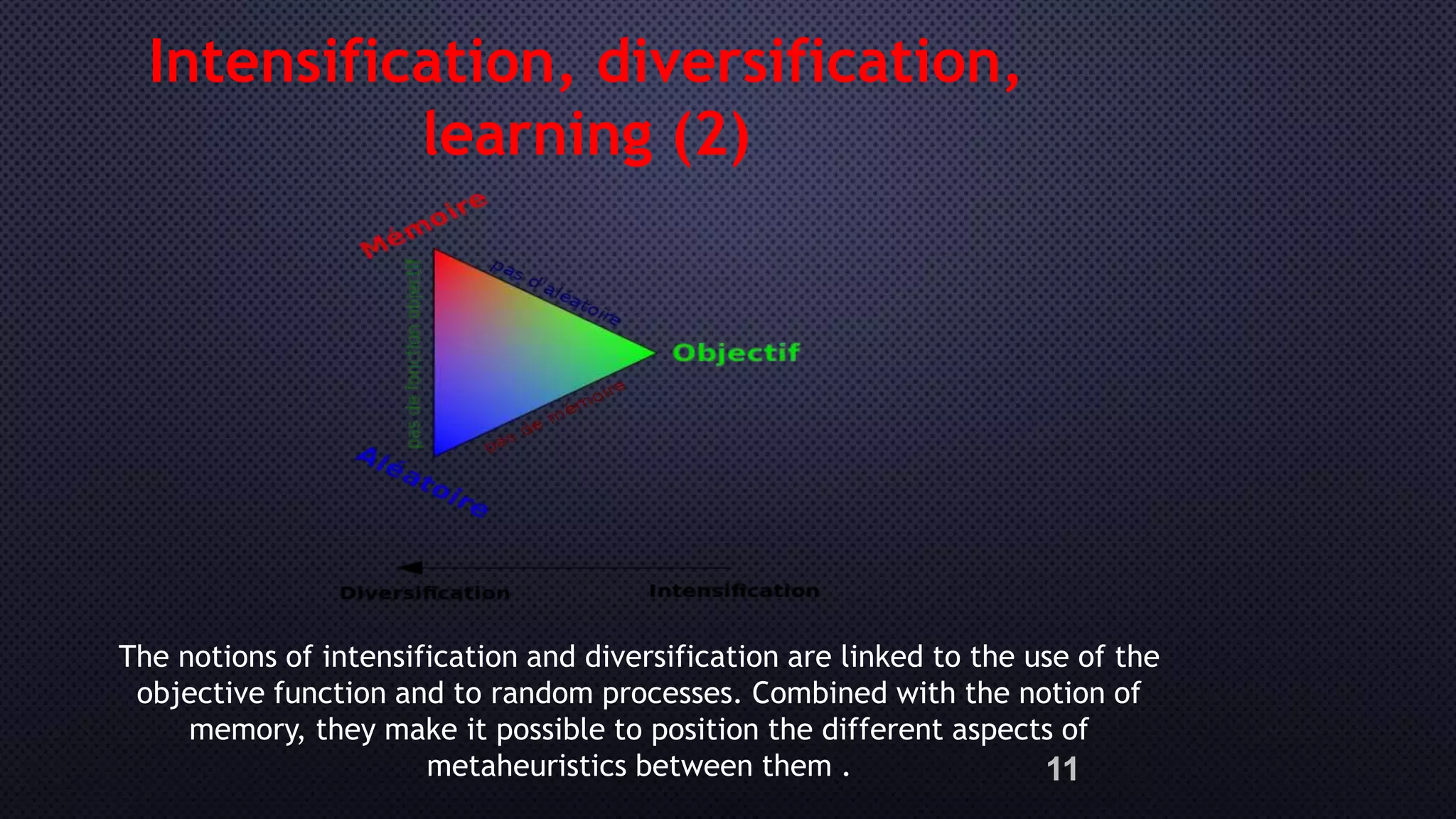 Metaheuristics | PPTX | Computing | Technology & Computing
