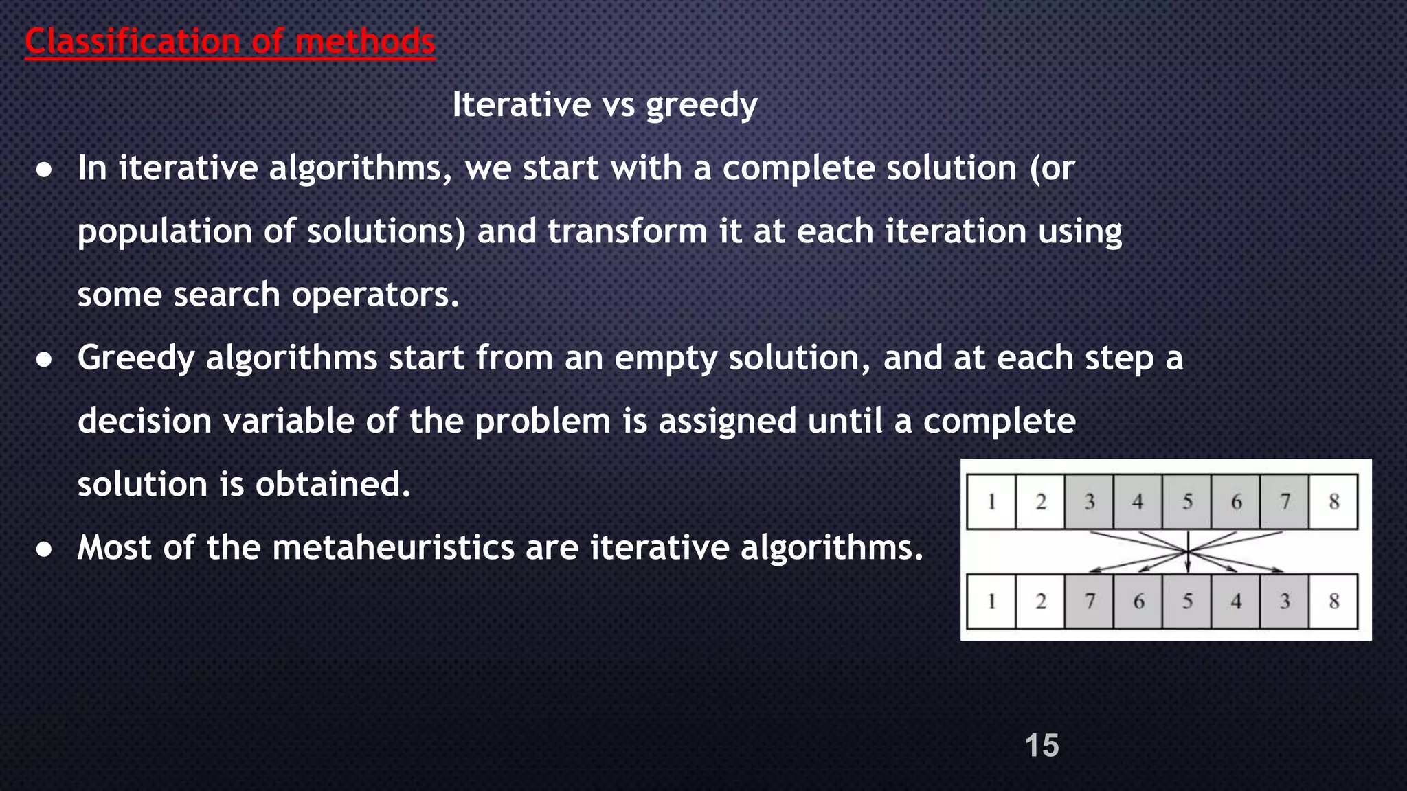 Metaheuristics | PPTX | Computing | Technology & Computing