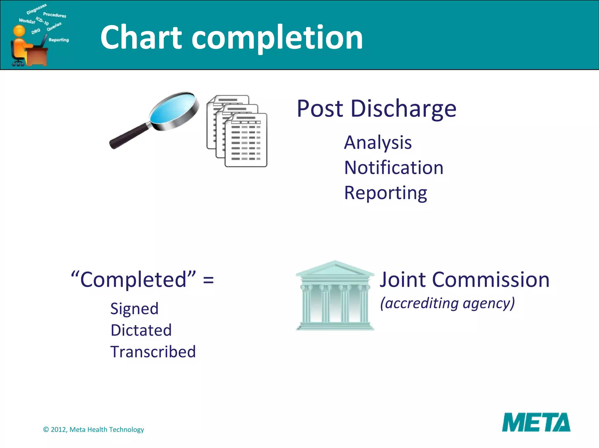 Health Information Management Overview | PPT