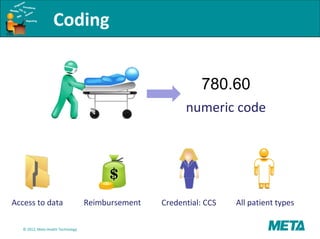 Health Information Management Overview | PPT