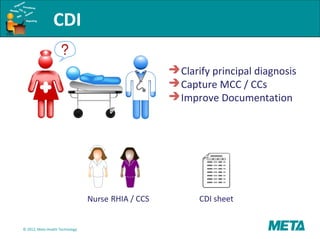 Health Information Management Overview | PPT