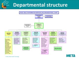 Health Information Management Overview | PPT