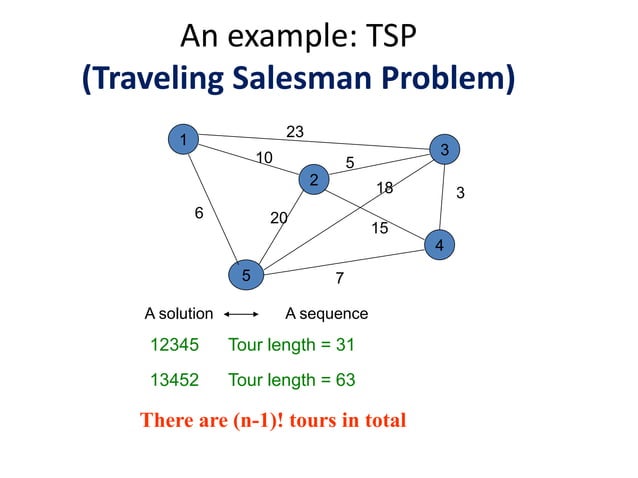 Metahuristic Algorithm Presentation | PPTX