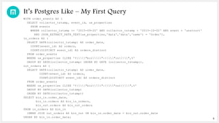 Redshift and Why the 'Like' In 'PosgresSQL Like' Matters | PPT