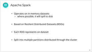 Putting the Spark into Functional Fashion Tech Analystics | PPT
