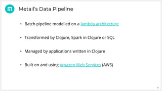 Putting the Spark into Functional Fashion Tech Analystics | PPT