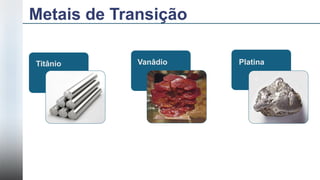 Metais de Transição e Espectros Eletrônicos dos Complexos.pptx