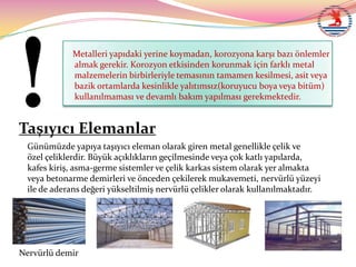 Metal yapı malzemeleri | PPTX