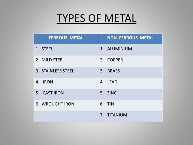 METAL | PPTX