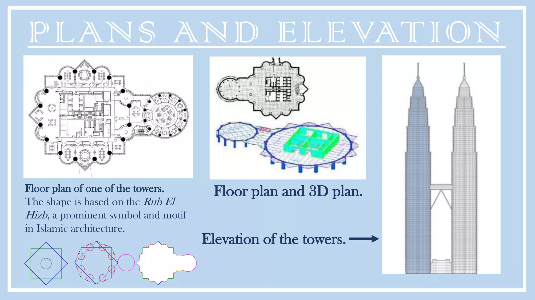 Uses of Metal on The Petronas Twin Towers | PDF
