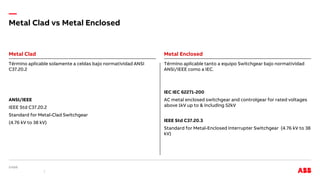metal-clad-vs-metal-enclosed.pdf