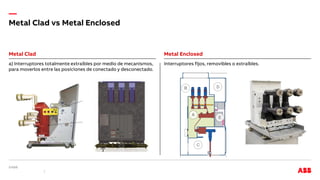 metal-clad-vs-metal-enclosed.pdf