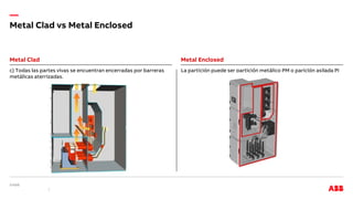 metal-clad-vs-metal-enclosed.pdf