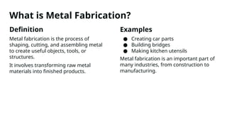 Report in tle Metal-fabrication-and-repair.pptx