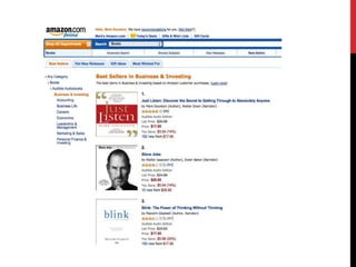 Hacking Steve Jobs - His 4 Step Formula for Creating "Gotta Have It!" | PPT