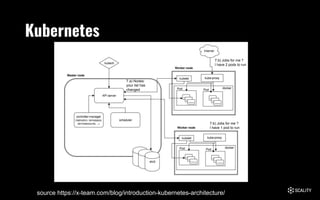 Metal-k8s presentation by Julien Girardin @ Paris Kubernetes Meetup | PDF