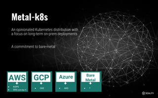 Metal-k8s presentation by Julien Girardin @ Paris Kubernetes Meetup | PDF