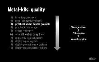 Metal-k8s presentation by Julien Girardin @ Paris Kubernetes Meetup | PDF