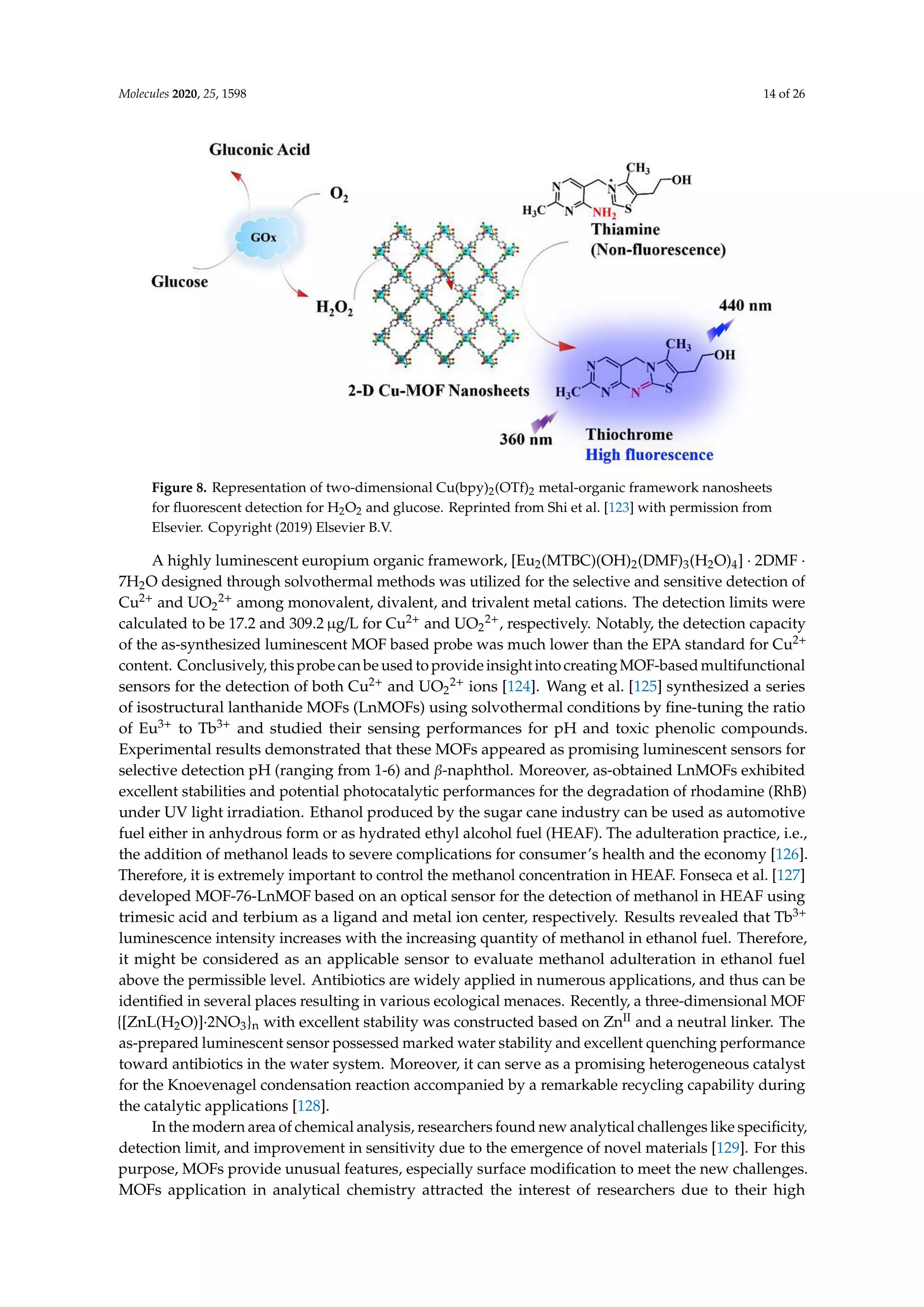 Metal-OrganicFramework-BasedEngineered.pdf | Biotech and Biomedical ...