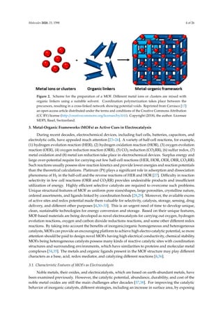 Metal-OrganicFramework-BasedEngineered.pdf