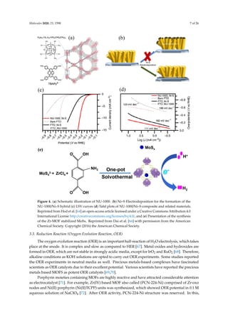 Metal-OrganicFramework-BasedEngineered.pdf