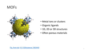 Metal-organic frameworks: from database to supramolecular effects in ...