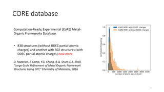 Metal-organic frameworks: from database to supramolecular effects in ...